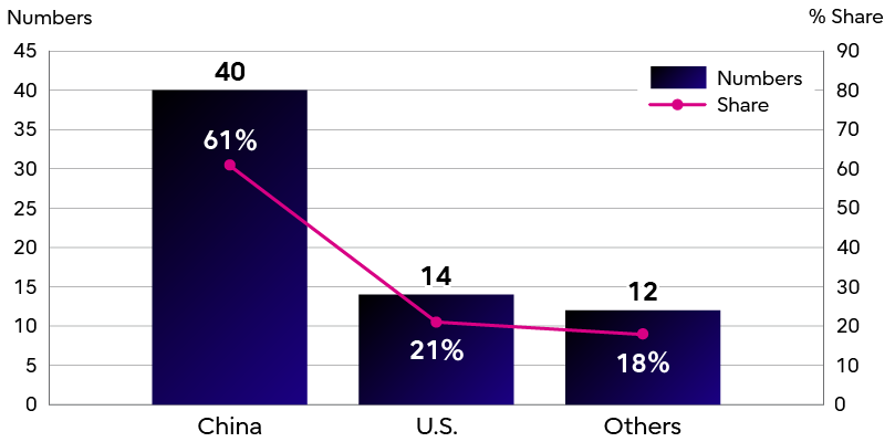 From Humanoid Robotics to Industrial Reality | Fujitsu Global